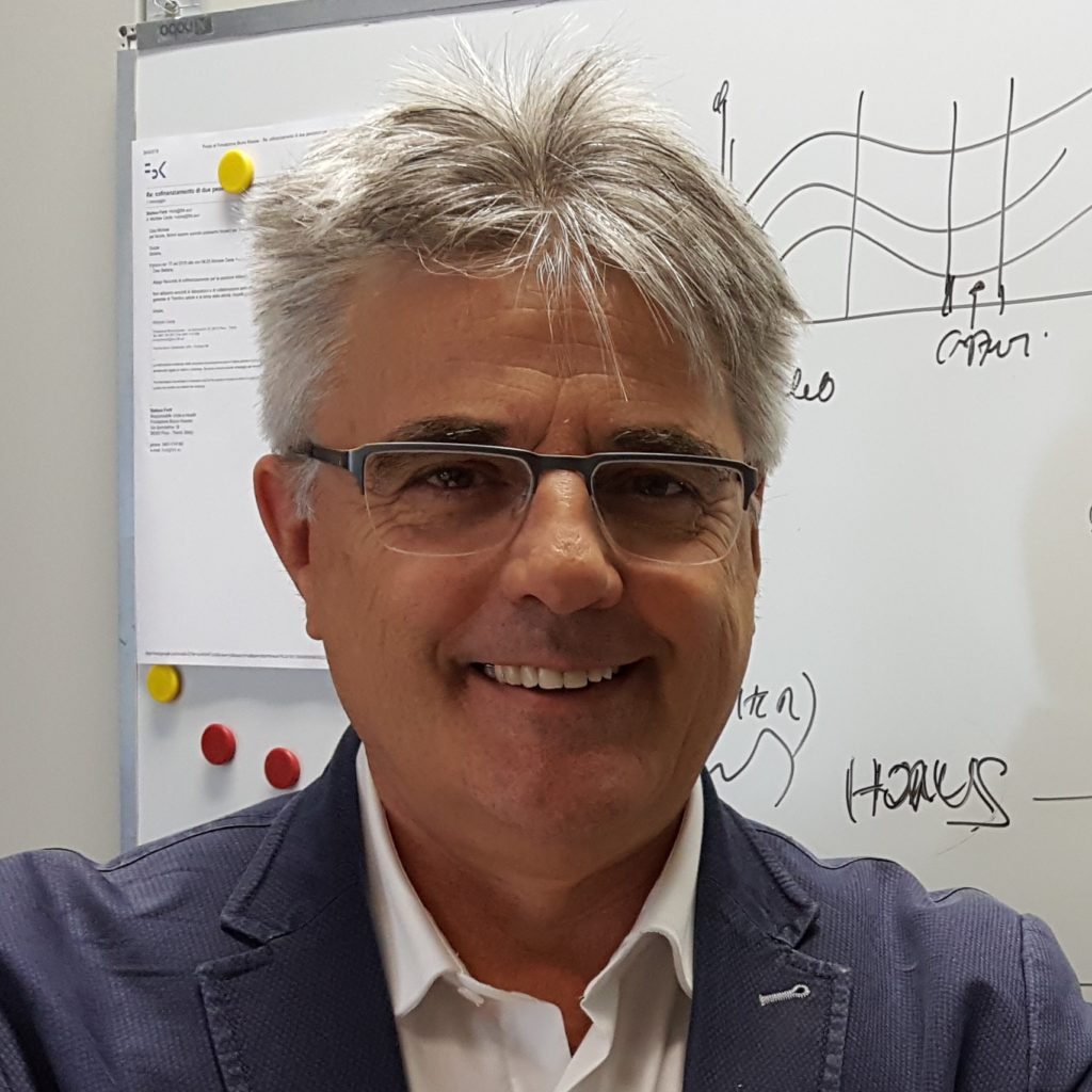 Innovation Ecosystems - FBK